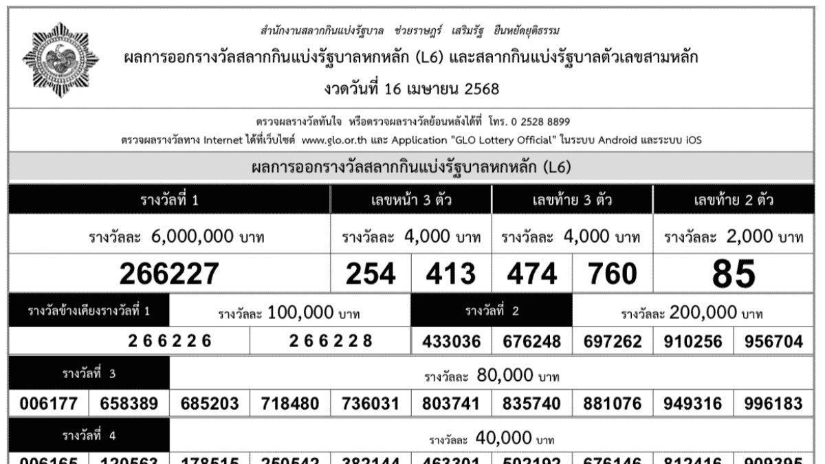 ใบตรวจหวย งวดวันที่ 16 เมษายน 2568